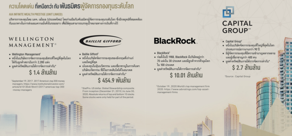 ประกัน Unit Linked AIA | คุ้มครองชีวิตพร้อมโอกาสลงทุน