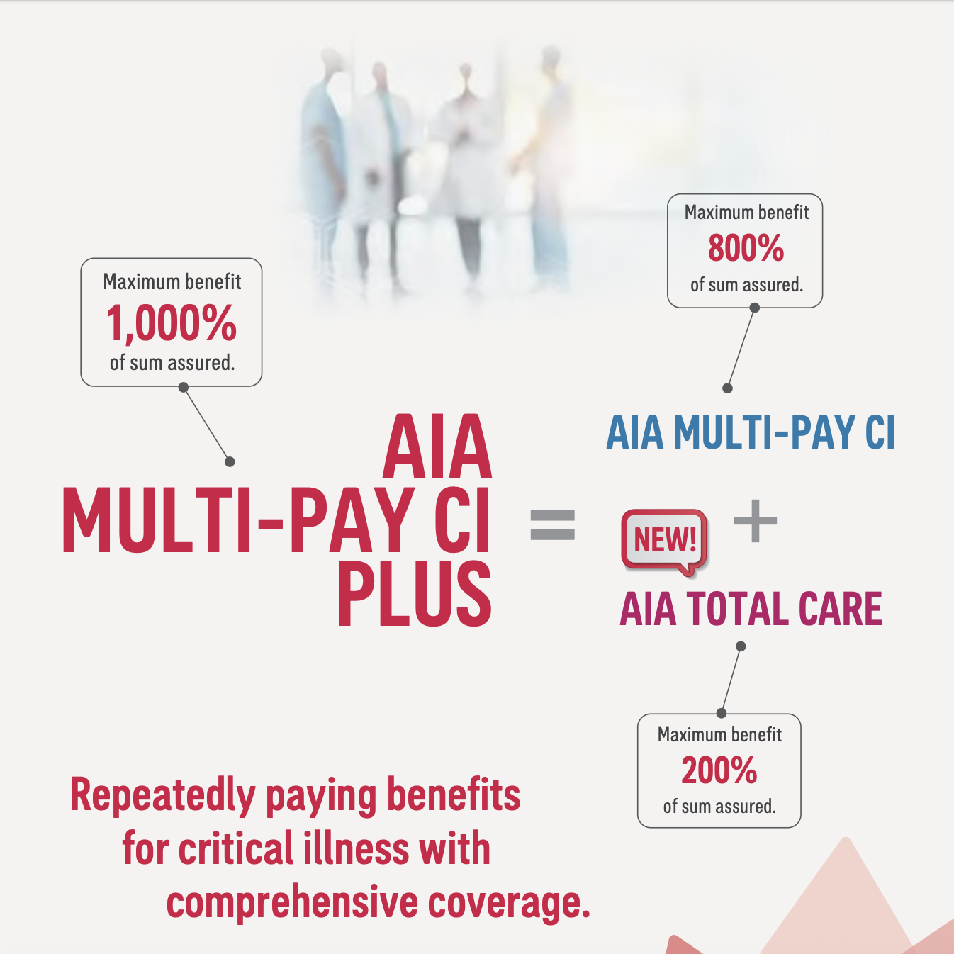 Professional Financial, Tax, and AIA Life Insurance Planning.